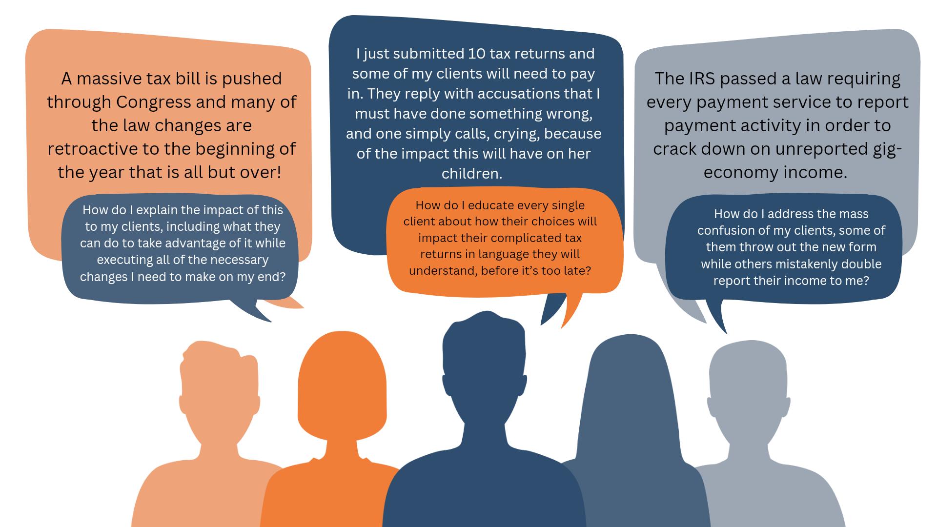 Practice Panda - Elevate Your Practice, Simplify Your Life